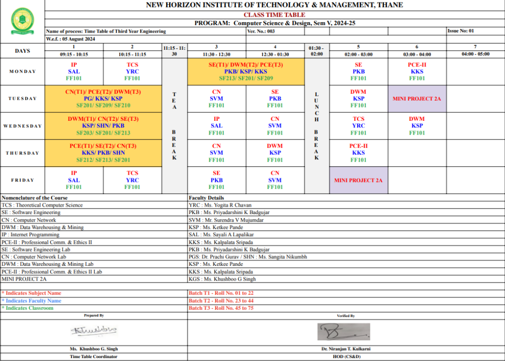 Computer Science & Design – New Horizon Institute of Technology ...